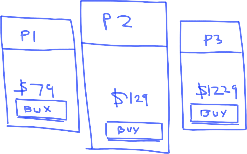 The Product Manager's Guide to Drawing on a Whiteboard - Department of ...