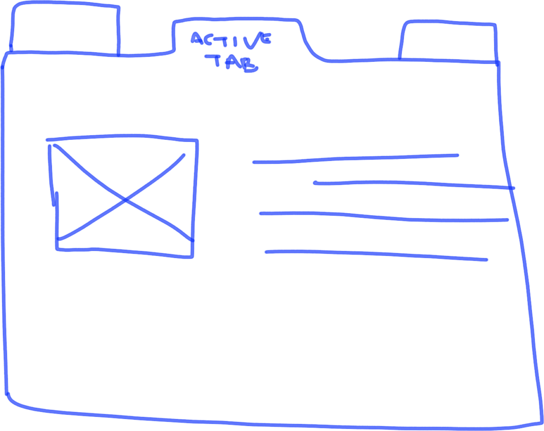 The Product Manager's Guide to Drawing on a Whiteboard - Department of ...