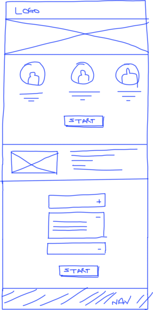 The Product Manager's Guide to Drawing on a Whiteboard - Department of ...