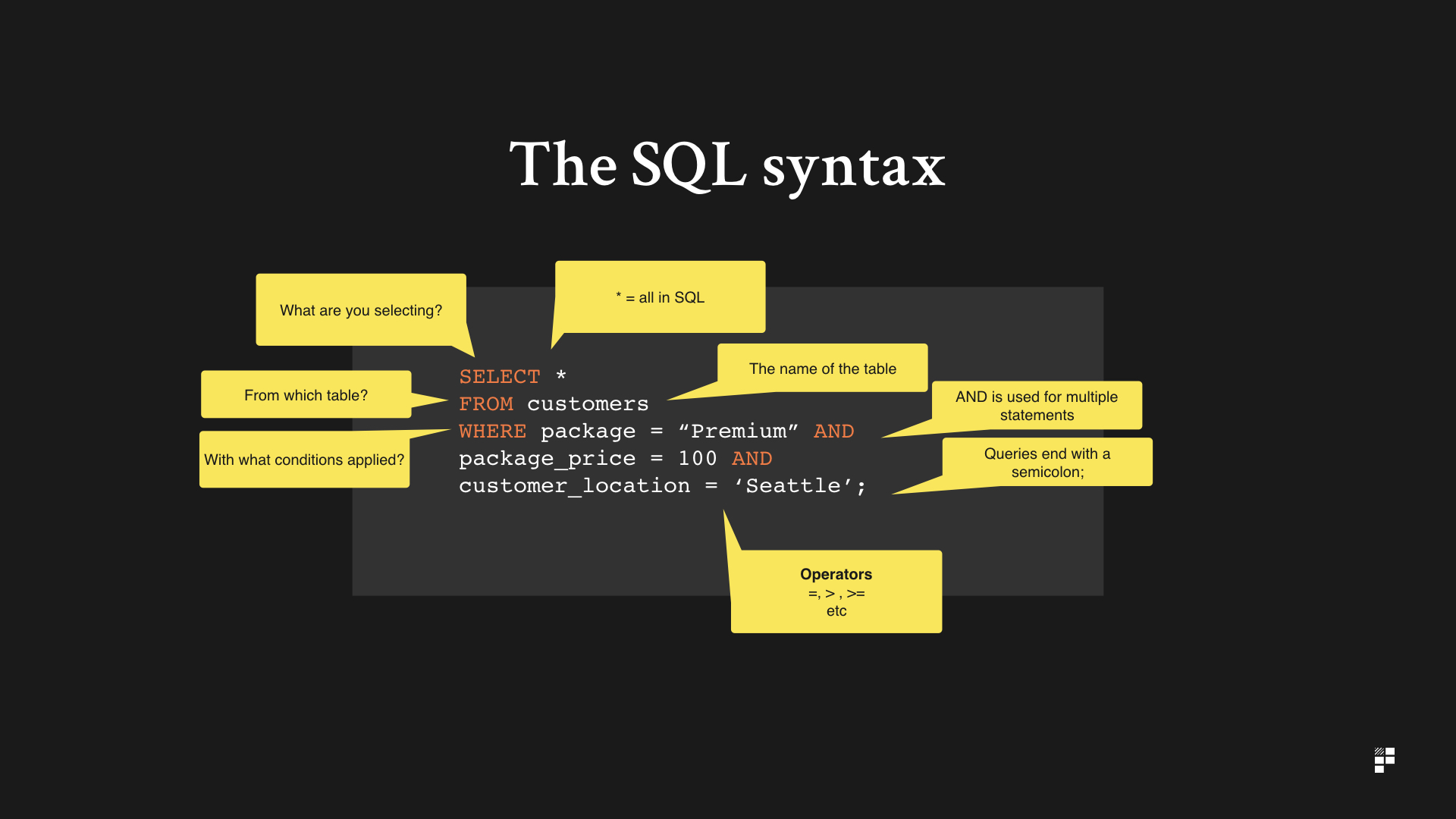 SQL Skills for Product Managers - Department of Product SQL Skills for Product Managers - Department of Product