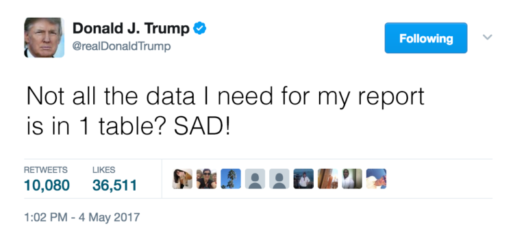 SQL Skills for Product Managers - Department of Product