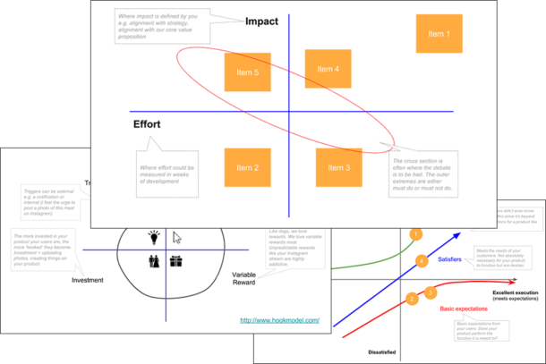 Product Development Models - Department of Product