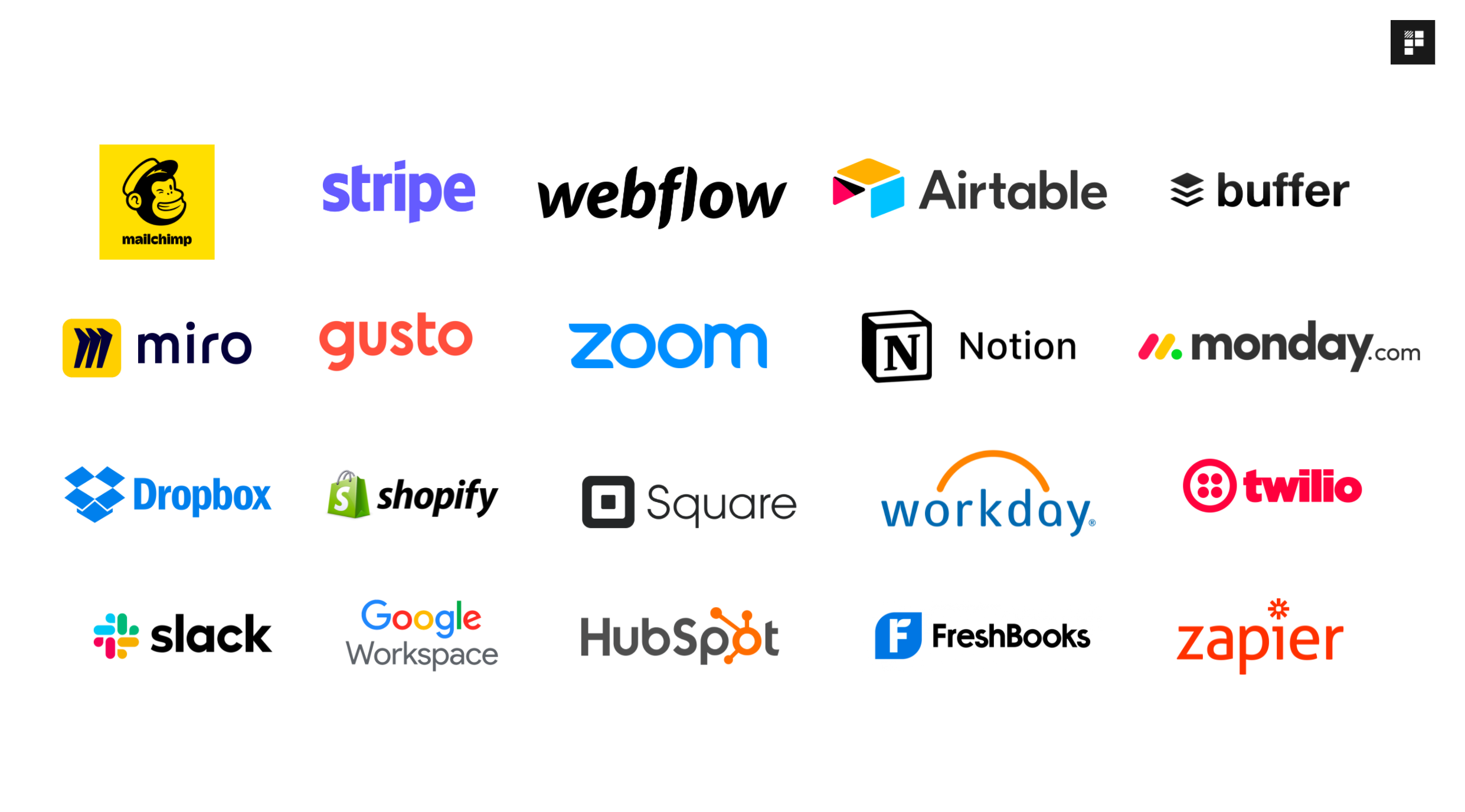 SaaS Pricing Models For Product Managers Department Of Product